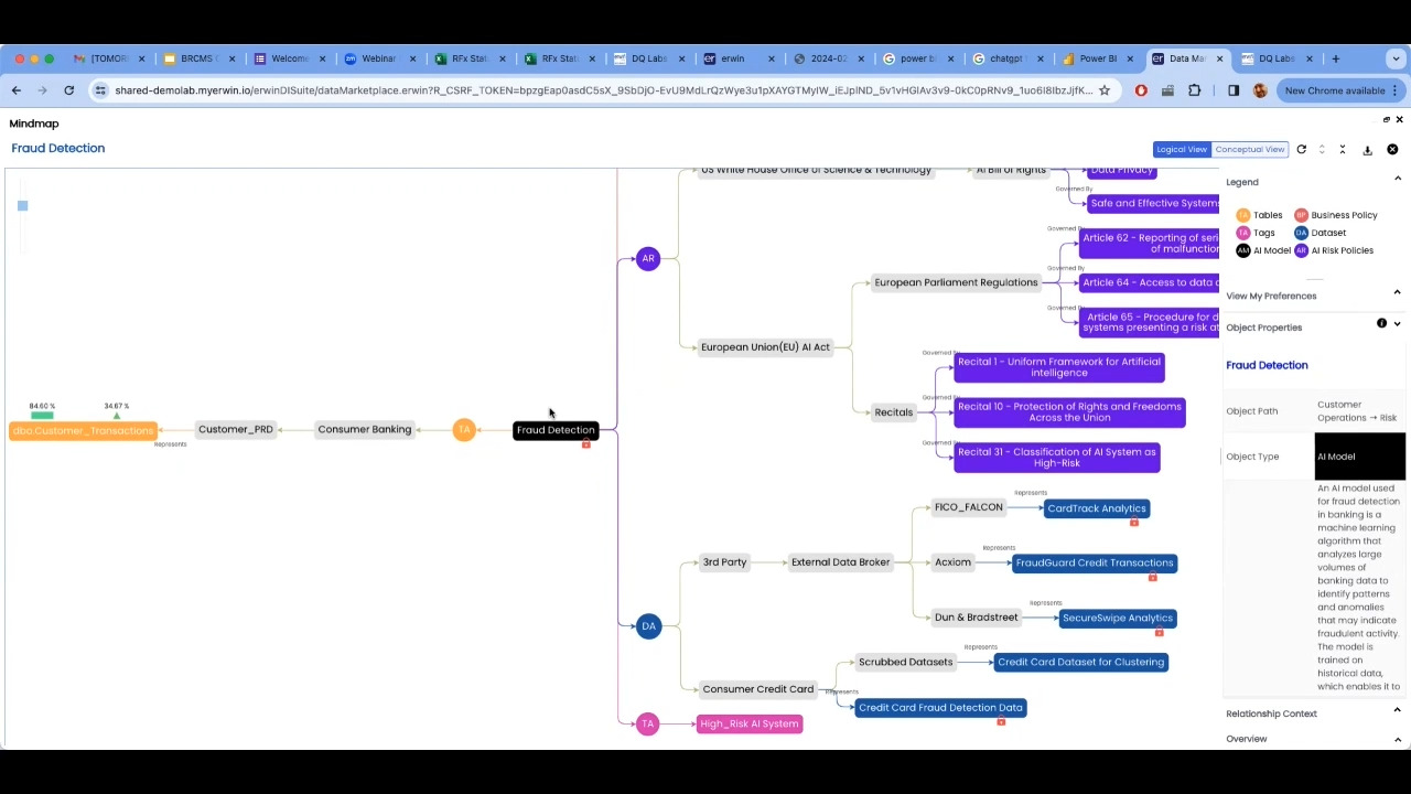 Using Erwin Data Intelligence For Ai Governance Quick Tour Video